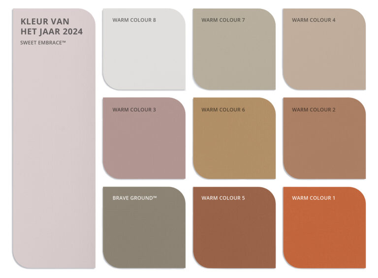 Welke kleuren op de muur: Tips voor een perfecte keuze