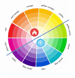 Harmonieuze Kleuren: Wat Zijn Het en Hoe Gebruik Je Ze?